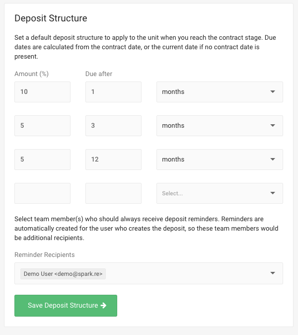 Adding Some Structure to Deposits
