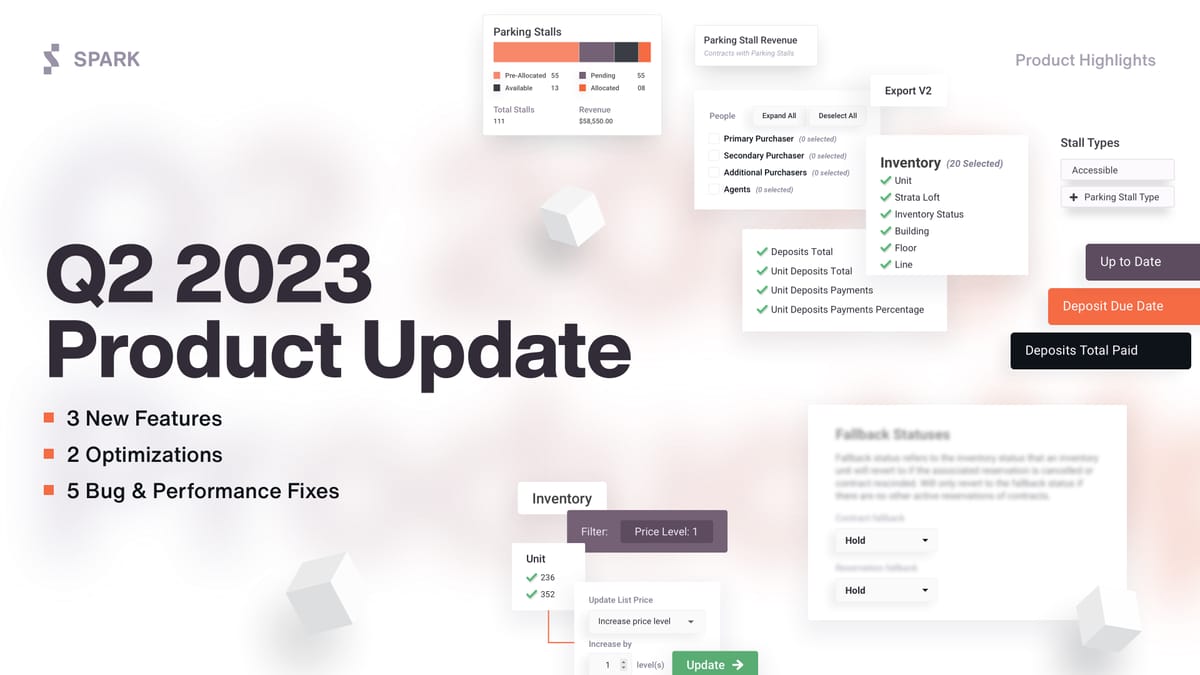 Q2 2023 Product Highlights