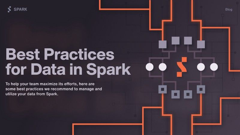 Spark Real Estate Software | Blog